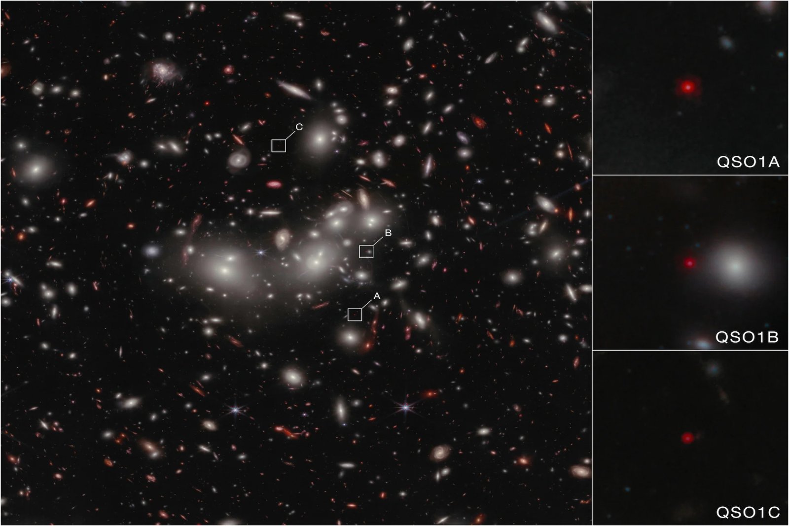 ‘Uma mudança de paradigma’: buraco negro supermassivo sem galáxia muda ...